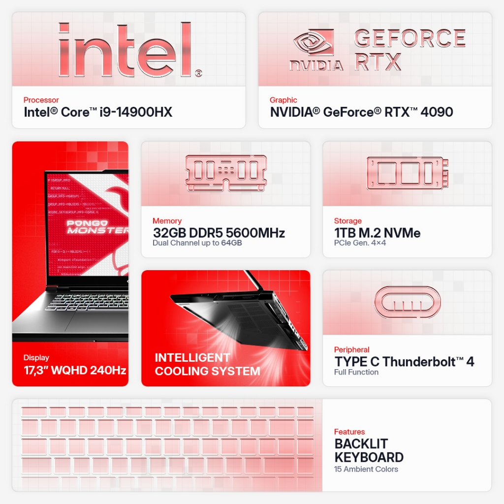 Jual Gaming Axioo Pongo MONSTER X Intel Core i9-14900HX/32GB/2TB/RTX ...
