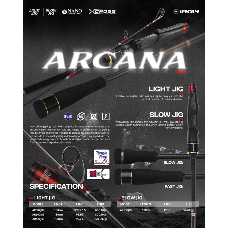 Jual JORAN SPINNING JIGGING IROLY ARCANA 602 | Shopee Indonesia