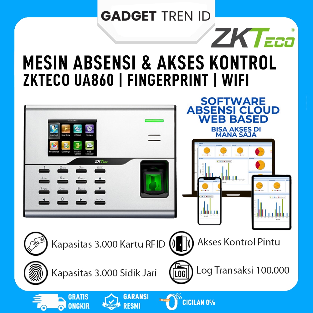 Jual Mesin Abensi Fingerprint ZKTeco UA860 | Mesin Absensi UA860 ...