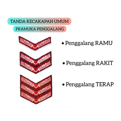 Jual Bet/Tanda Pangkat Penggalang Atribut Pramuka Logo Bordir Tku Tanda Kecakapan Umum Ramu ...