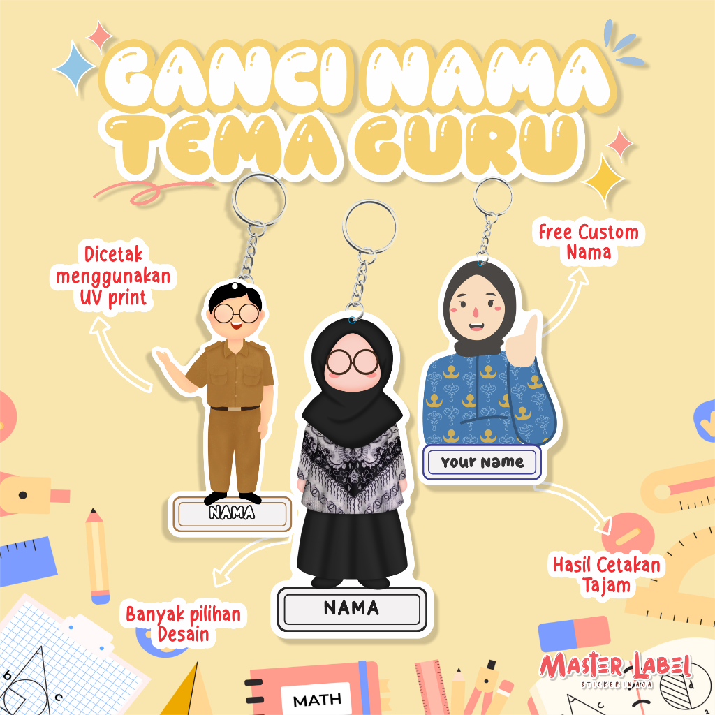 Jual Ganci Karakter Guru Ganci Akrilik Ganci Souvenir Ganci Nama Custom ...