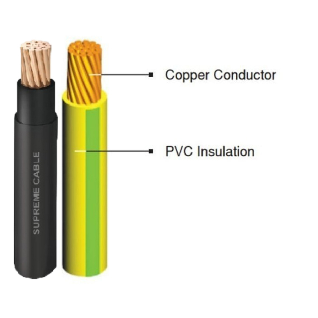 Jual Kabel NYA 1x70mm SUPREME/ KABEL GROUNDING 1 x 70 mm/ KABEL NYA 70mm / TUNGGAL (1 Meter ...