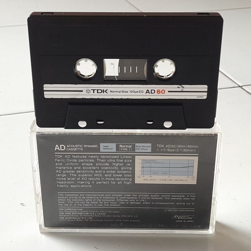 Jual TDK AD 60 Type I Normal Position (1980) Blank Cassette Tape Made in Japan USED | Shopee ...