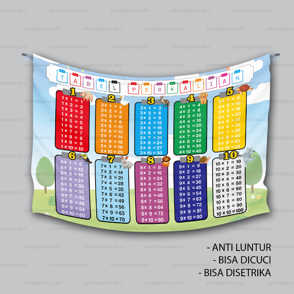 Jual poster kain edukasi dekorasi kelas tabel perkalian 1-10 jumbo lucu ...