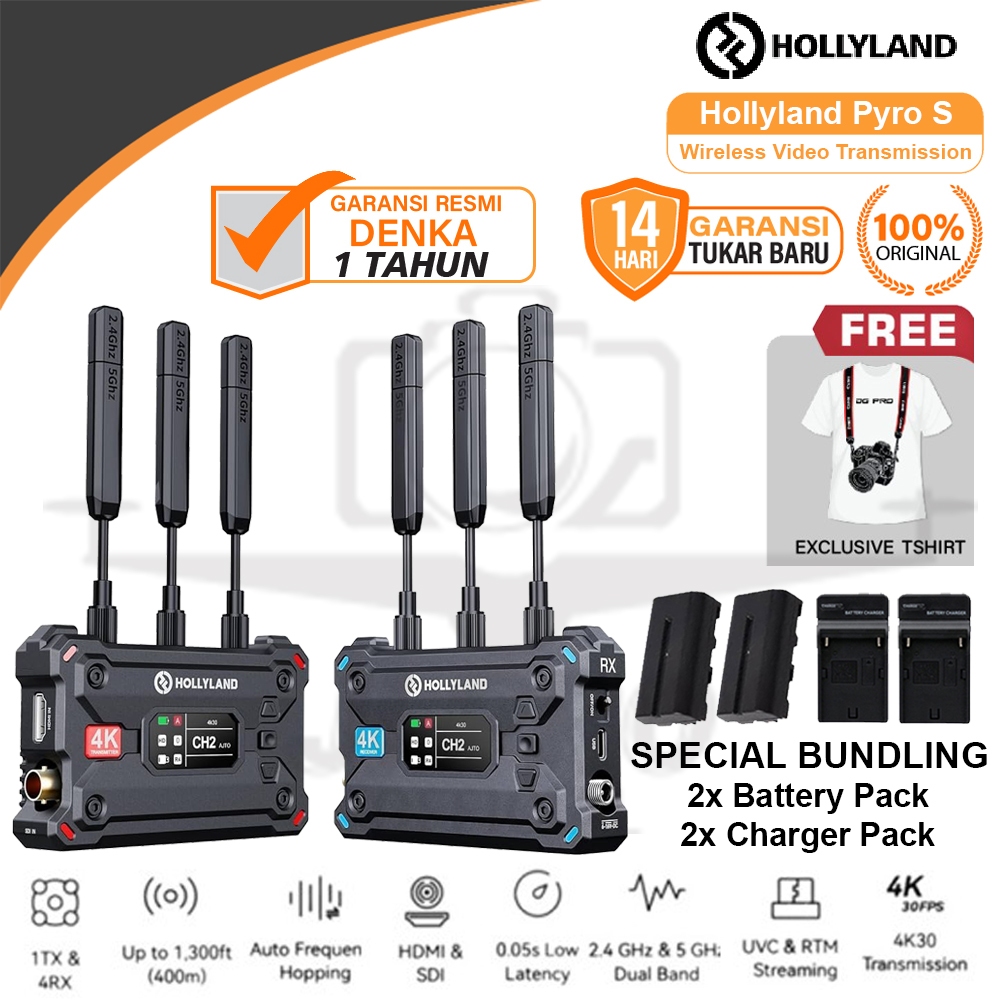 Jual Hollyland Pyro S 4K HDMI Wireless Video Transmission System ...
