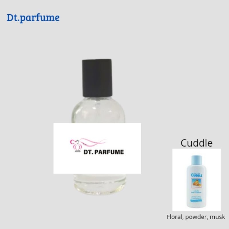 Jual Parfum cudel parfum unisex | Gambar hanya inspirasi Aroma | Shopee ...