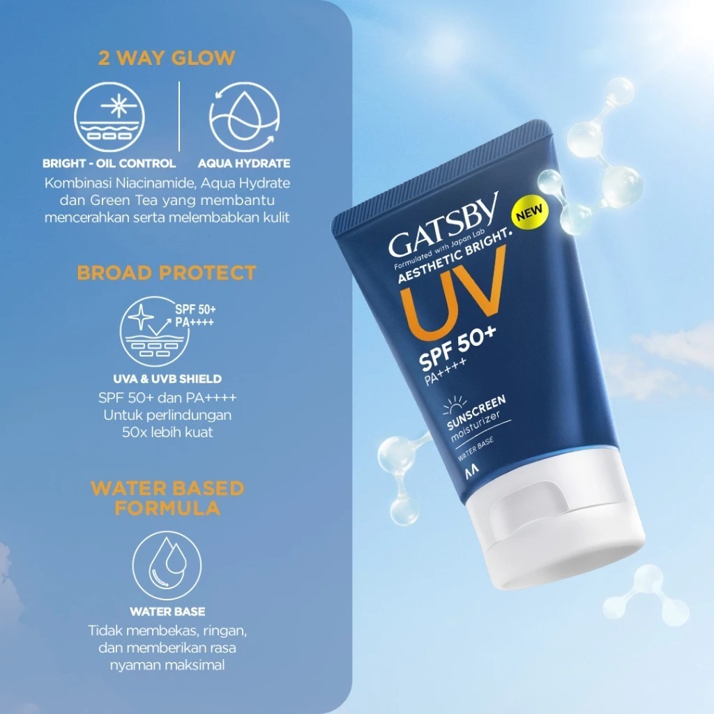 Jual Gatsby Sunscreen Moisturizer Aesthetic Bright UV SPF50+ PA++++ 40ml / Sunscreen For Men ...