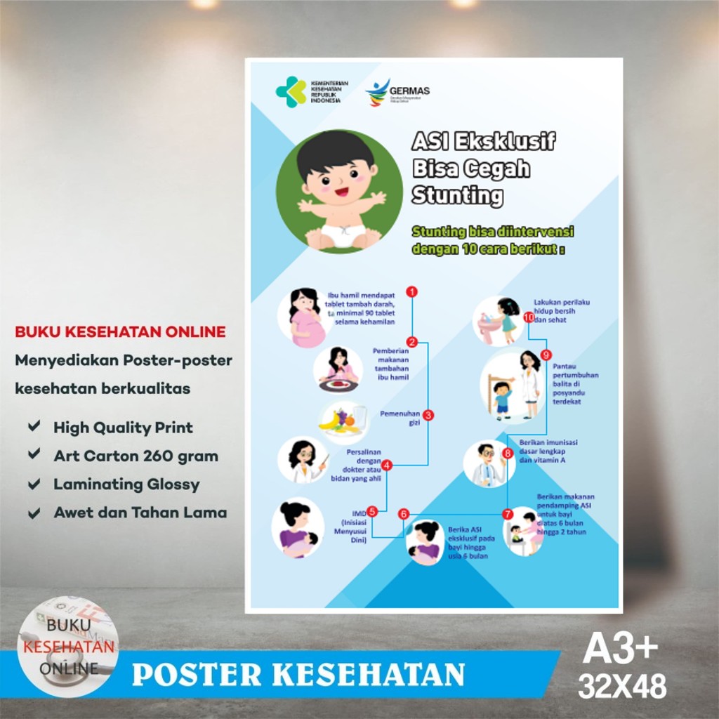 Jual Poster Kesehatan - ASI EKSKLUSIF BISA CEGAH STUNTING - Laminating ...