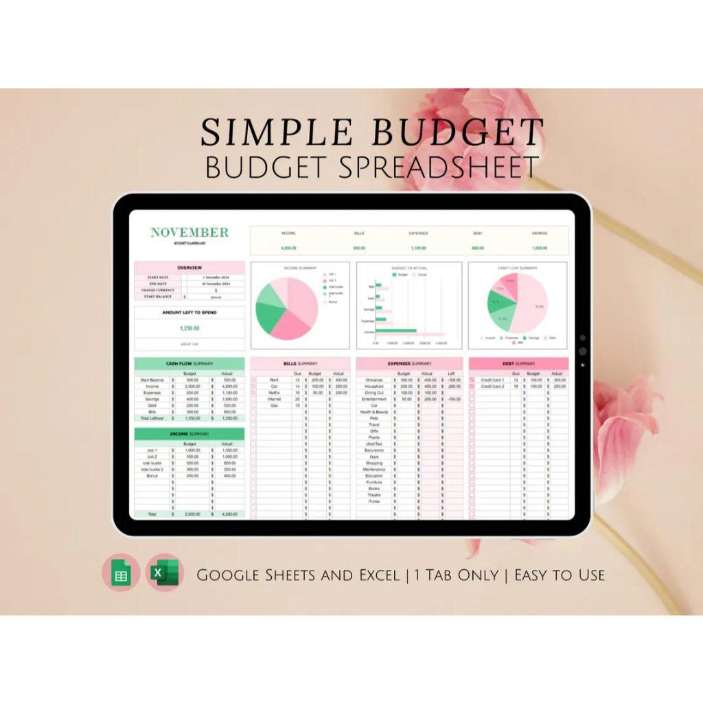 Jual TEMPLATE & DASHBOARD SPREADSHEET- Tempalte Pengeluaran dan ...