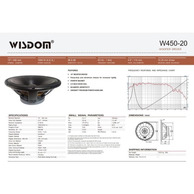 Jual Komponen Speaker 18 Inch WISDOM W450-20C / W45020C Coil 4.5 ...