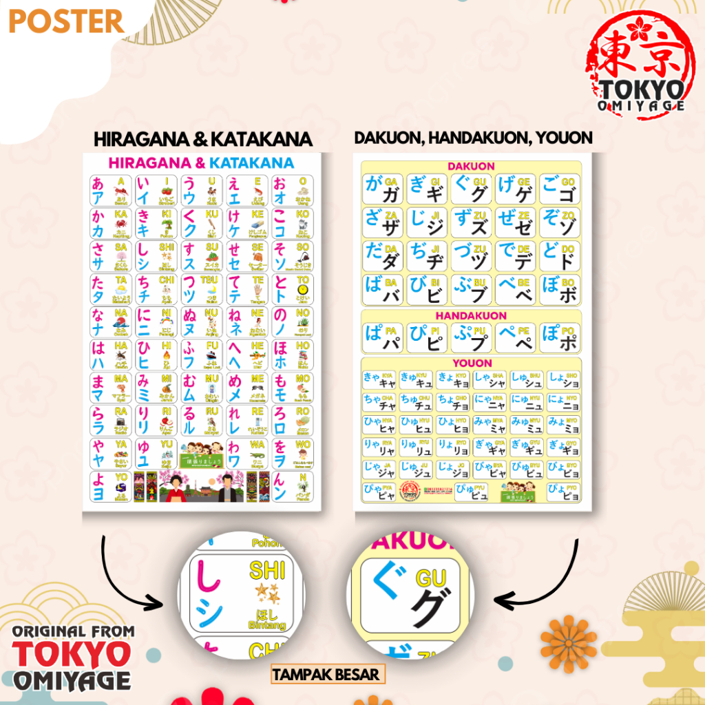 Jual POSTER DAN PEMBATAS BUKU HURUF JEPANG HIRAGANA KATAKANA / SOUVENIR ...
