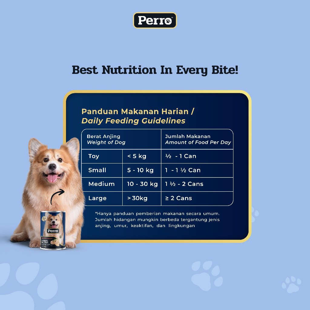 Jual Perro Wet Dog Food Minced Chicken 375gr | Shopee Indonesia