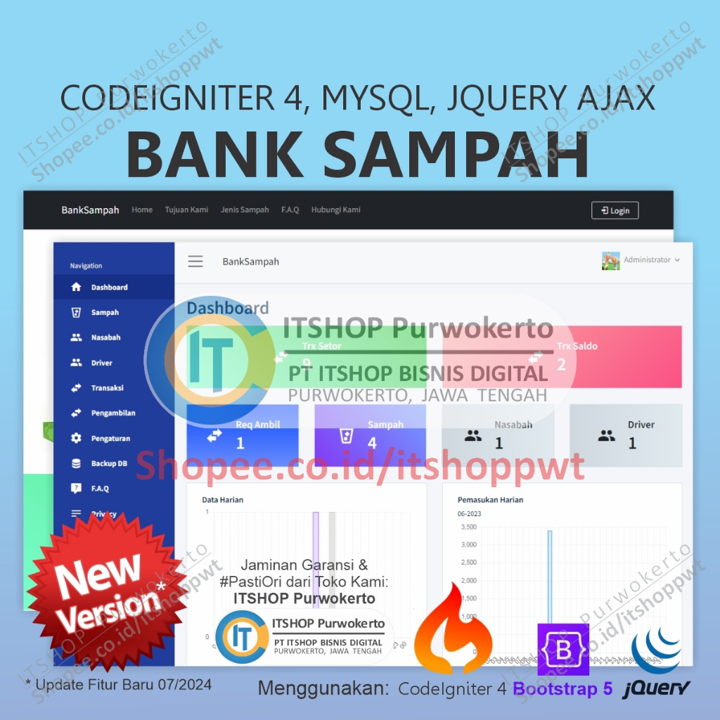 Jual Source Code Aplikasi Web Bank Sampah Codeigniter 4 MySQL Jquery Ajax | Shopee Indonesia