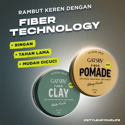 Jual Gatsby Fiber Clay & Pomade Penata Rambut Matte 80g | Shopee Indonesia