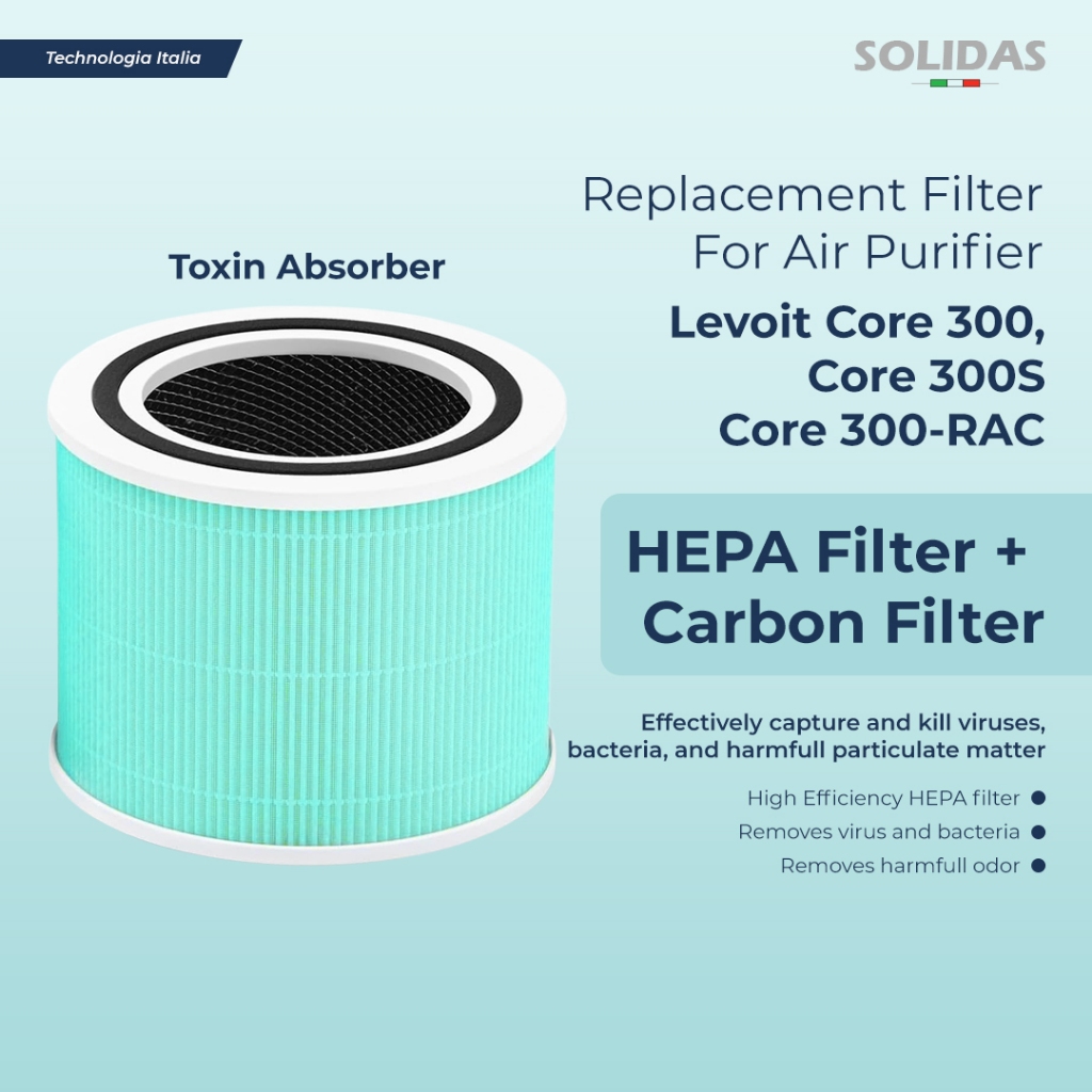 Jual Replacement Filter Air Purifier Levoit Core 300 / Toxin Absorber ...