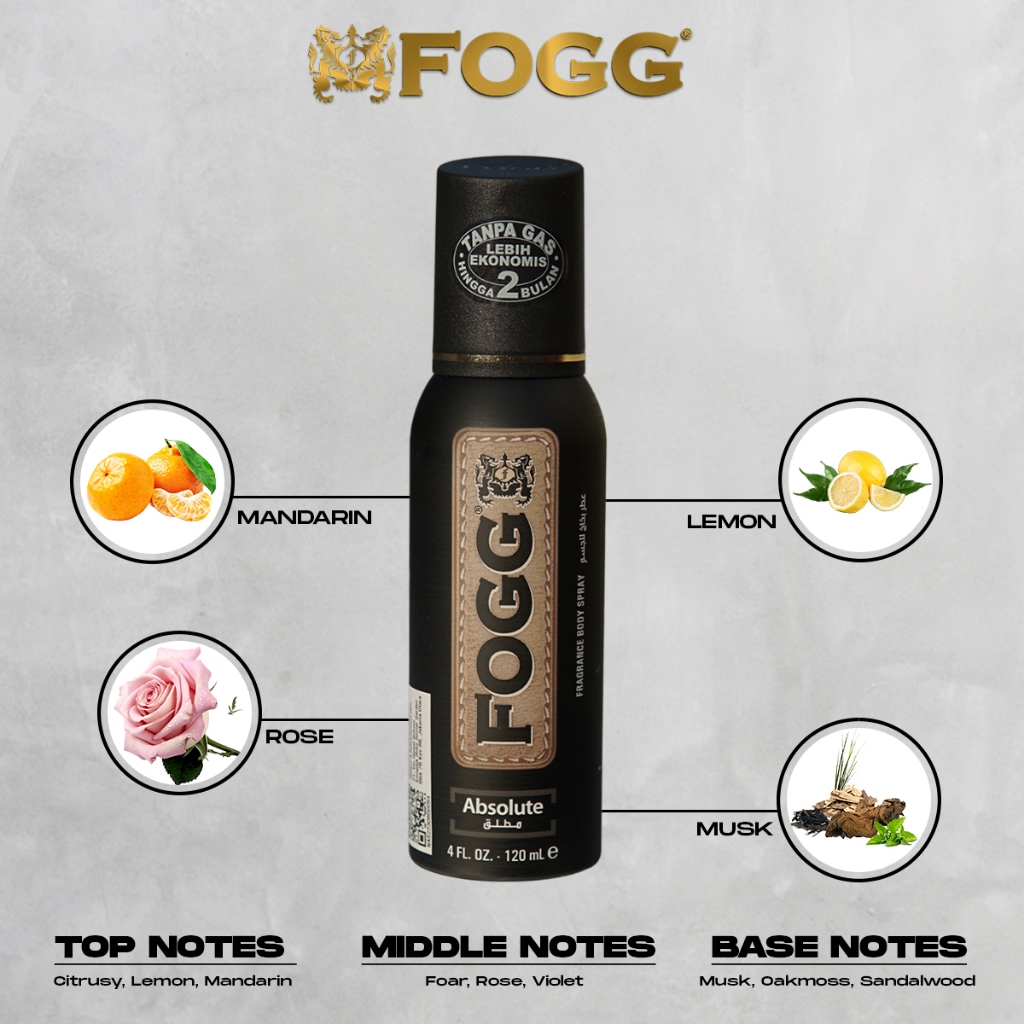 Jual Fogg Perfume Body Spray Reguler Absolute 120ml Tanpa Gas No.1 ...