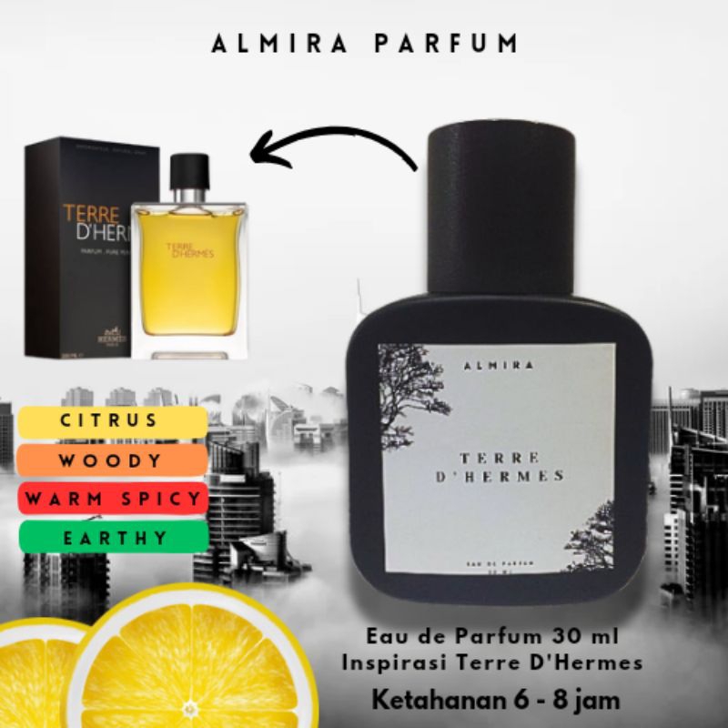 Jual Parfum Pria Terre D' Herm*s 30 Ml | Shopee Indonesia
