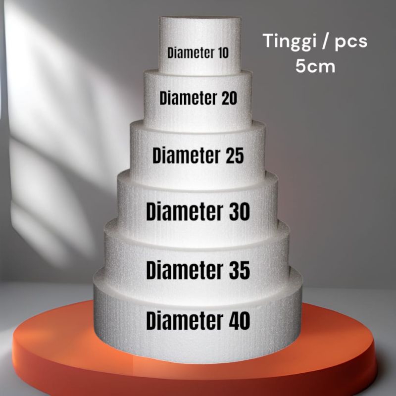 Jual Dummy cake bulat tinggi 5 cm diameter 40,35,30,25,20,10 Styrofoam ...