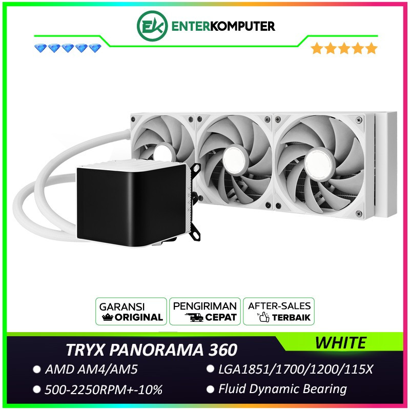Jual TRYX PANORAMA 360 WHITE L-shaped AMOLED Screen Liquid Cooler ...