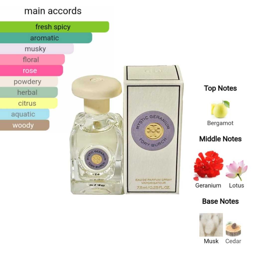 Jual TB MYSTIC GERANIUM EDP 7,5ml | Shopee Indonesia