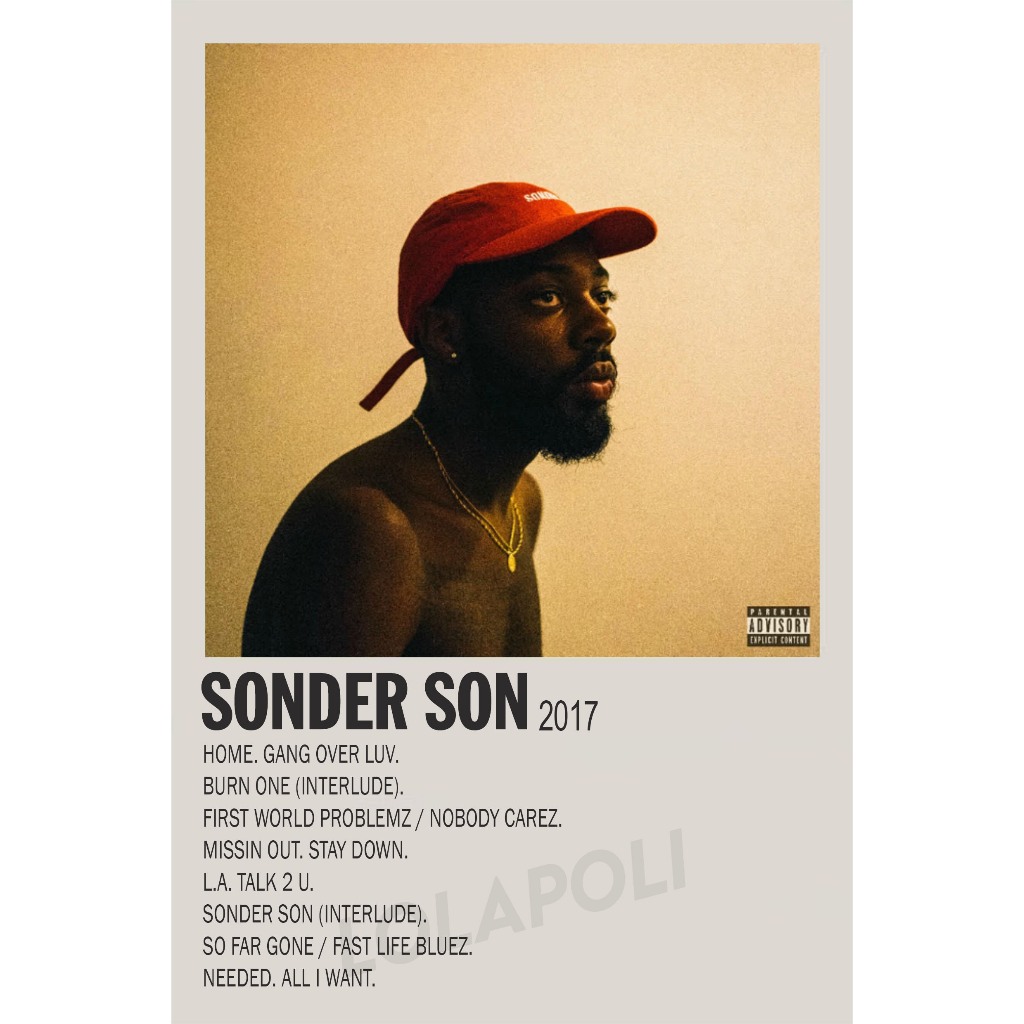 Jual Poster Cover Album Sonder Son - Brent Faiyaz | Shopee Indonesia