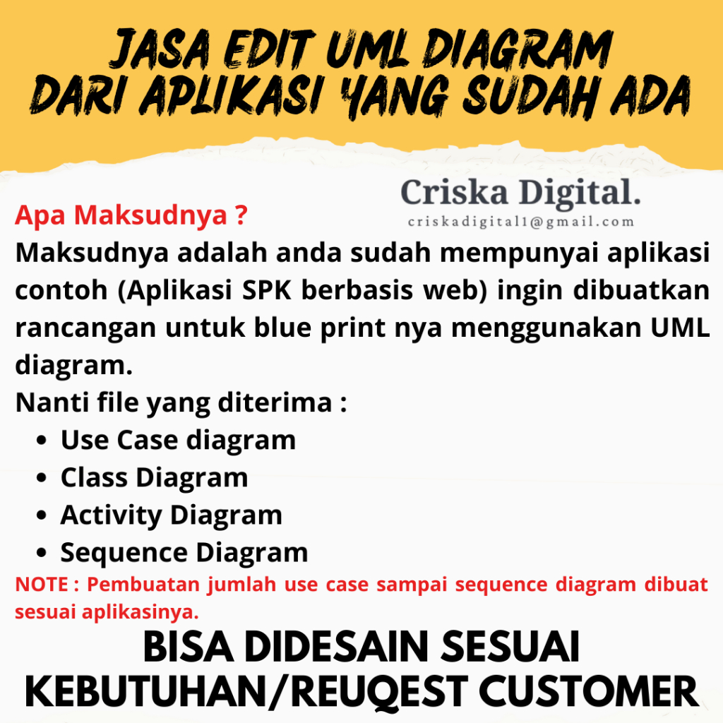Jual JASA DESAIN UML DIAGRAM | JASA DESAIN USE CASE DIAGRAM | JASA DESAIN ACTIVITY DIAGRAM ...