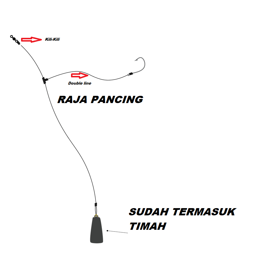 Jual Lengkap Rangkaian Kail Pancing Untuk Laut Dasaran Rumpon | Shopee ...