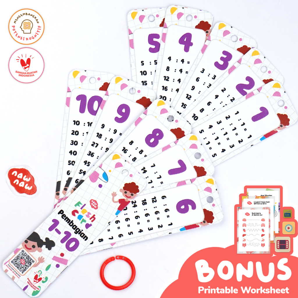 Jual nawnaw - Flash Card Tabel Perkalian, Pembagian, Penjumlahan dan ...