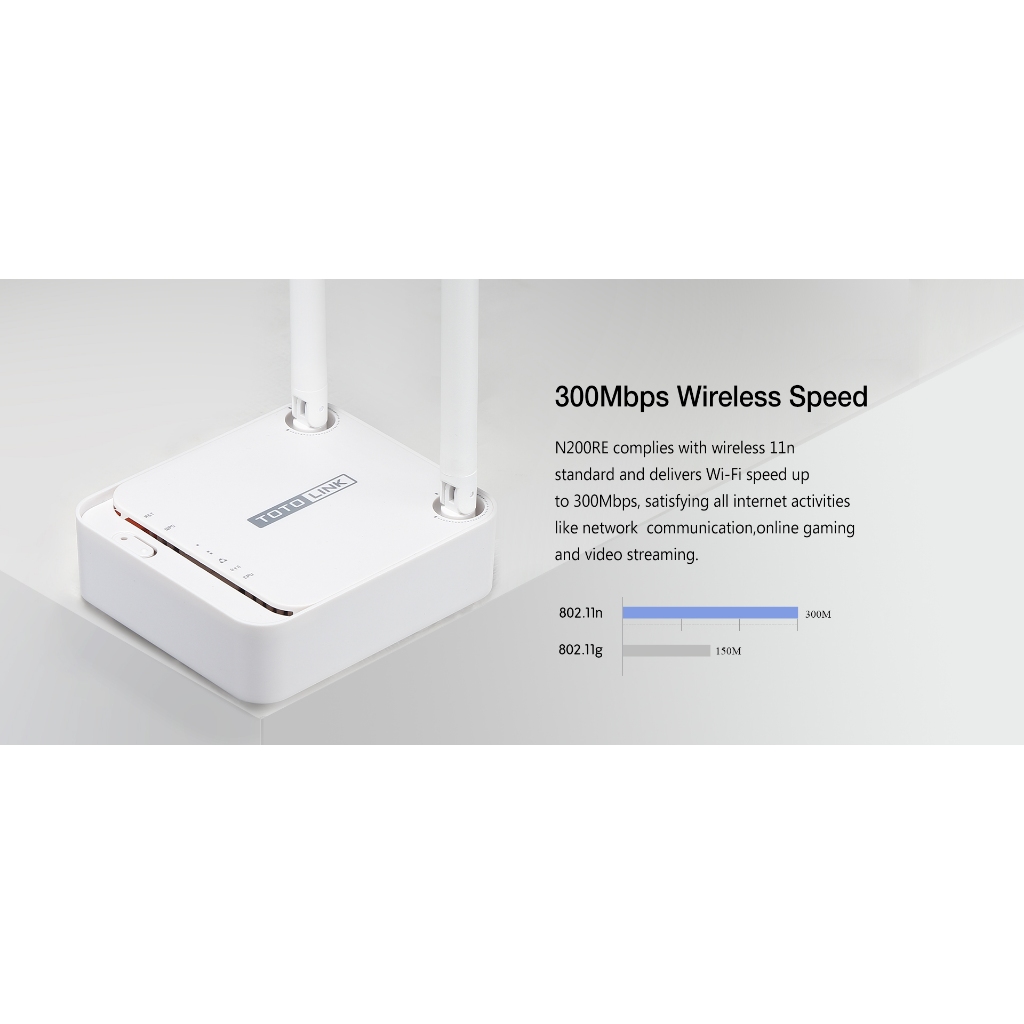 Jual Totolink N200RE V5 300Mbps wireless N Router Versi 5=CNTL | Shopee ...