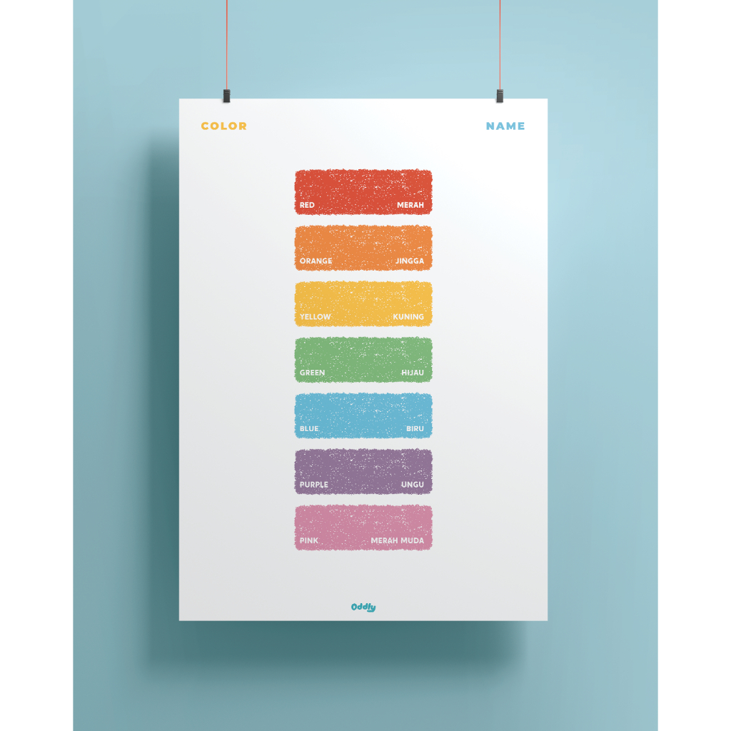 Jual POSTER EDUKASI ANAK MENGENAL WARNA, POSTER WARNA, POSTER BELAJAR ...