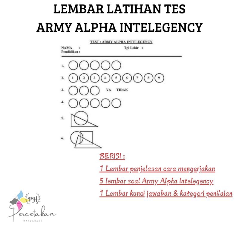 Jual Army Alpha Intelegency | Shopee Indonesia