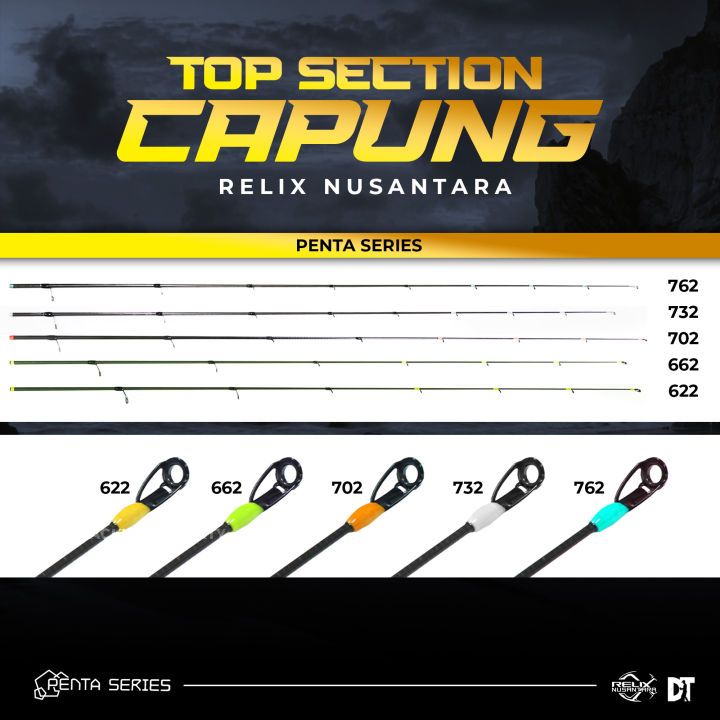 Jual Top Section Capung All Series Relix Nusantara Joran Pancing Rod UL ...