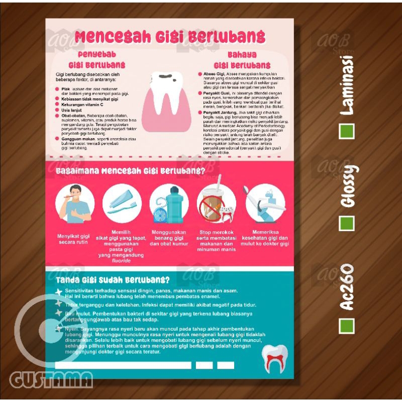 Jual Poster Mencegah Gigi Berlubang, Poster Promosi Kesehatan ...