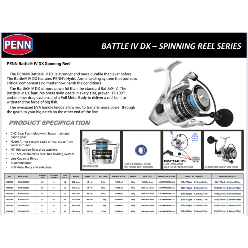 Jual Penn BATTLE III DX / IV DX Spinning Reel 6+1BB Size 2500 / 3000 ...