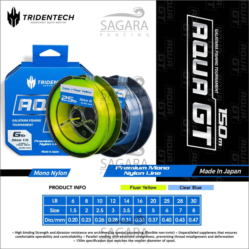 Jual Senar Nylon Mono Tridentech Aqua GT Senar Galatama Made In Japan ...