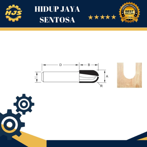 Jual Mata Mesin Router Kayu Mata Mesin Profil ossel | Shopee Indonesia