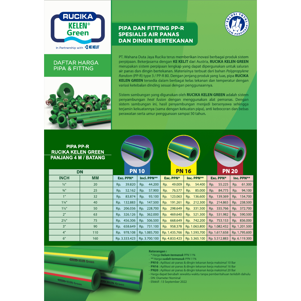 Jual Pipa PPR PN 20 1 (Rucika Kelen Green) / Pipa Air Panas PPR ...