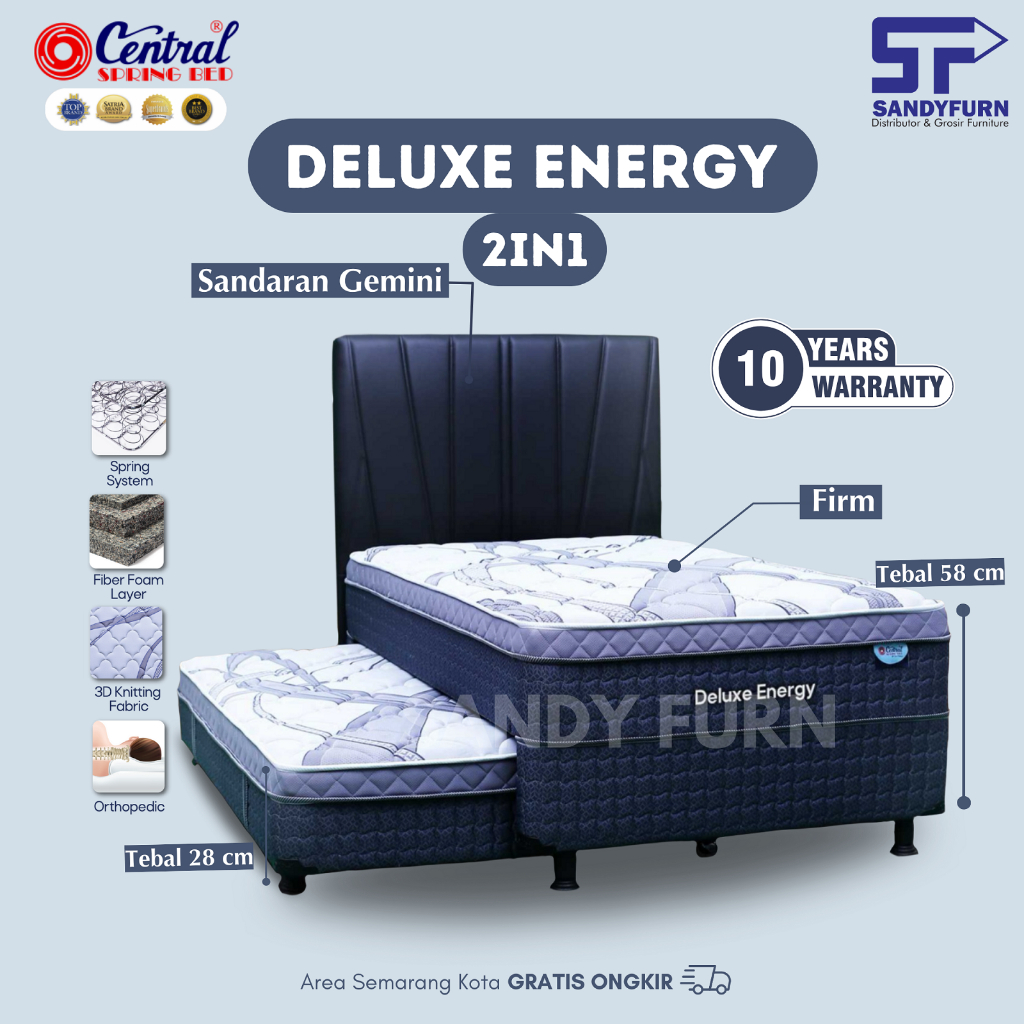 Jual CENTRAL Spring Bed - Deluxe Energy 2in1 | Shopee Indonesia