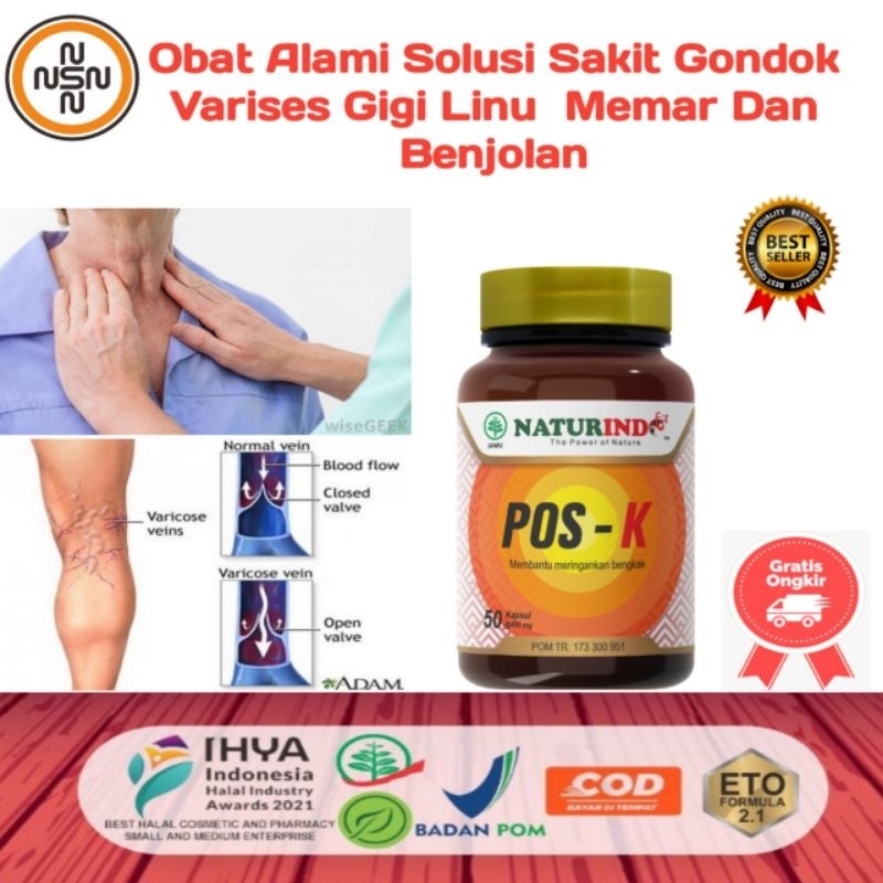 Jual Obat Alami Solusi Sakit Gondok Varises Gigi Linu Memar dan Bengkak ...