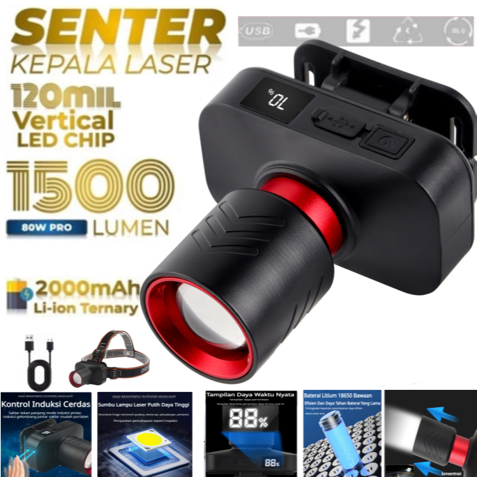 Jual Senter Kepala Super Terang LED 1500Lumen / Super Terang Lampu Depan Tahan Air Sensor Gerak ...