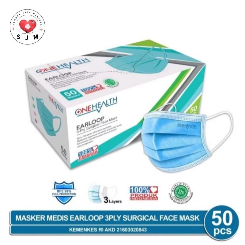 Jual Onehealth Masker Medis Earloop (Harga Per Box Isi 50 Pcs) | Shopee ...