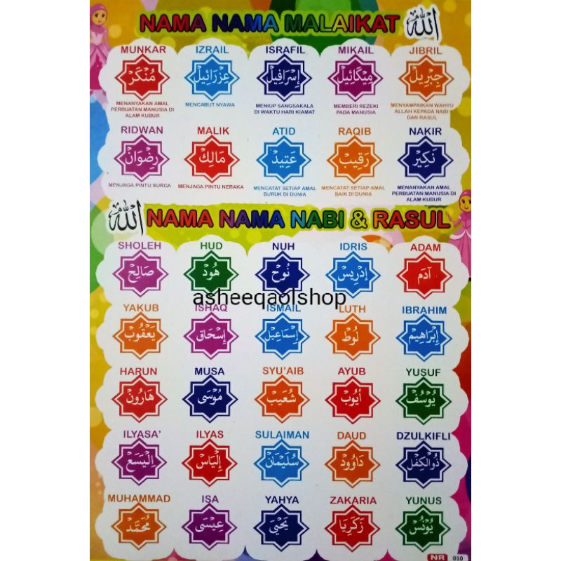 Jual Poster Edukatif Mengenal Nama Malaikat Nabi & Rasul | Shopee Indonesia