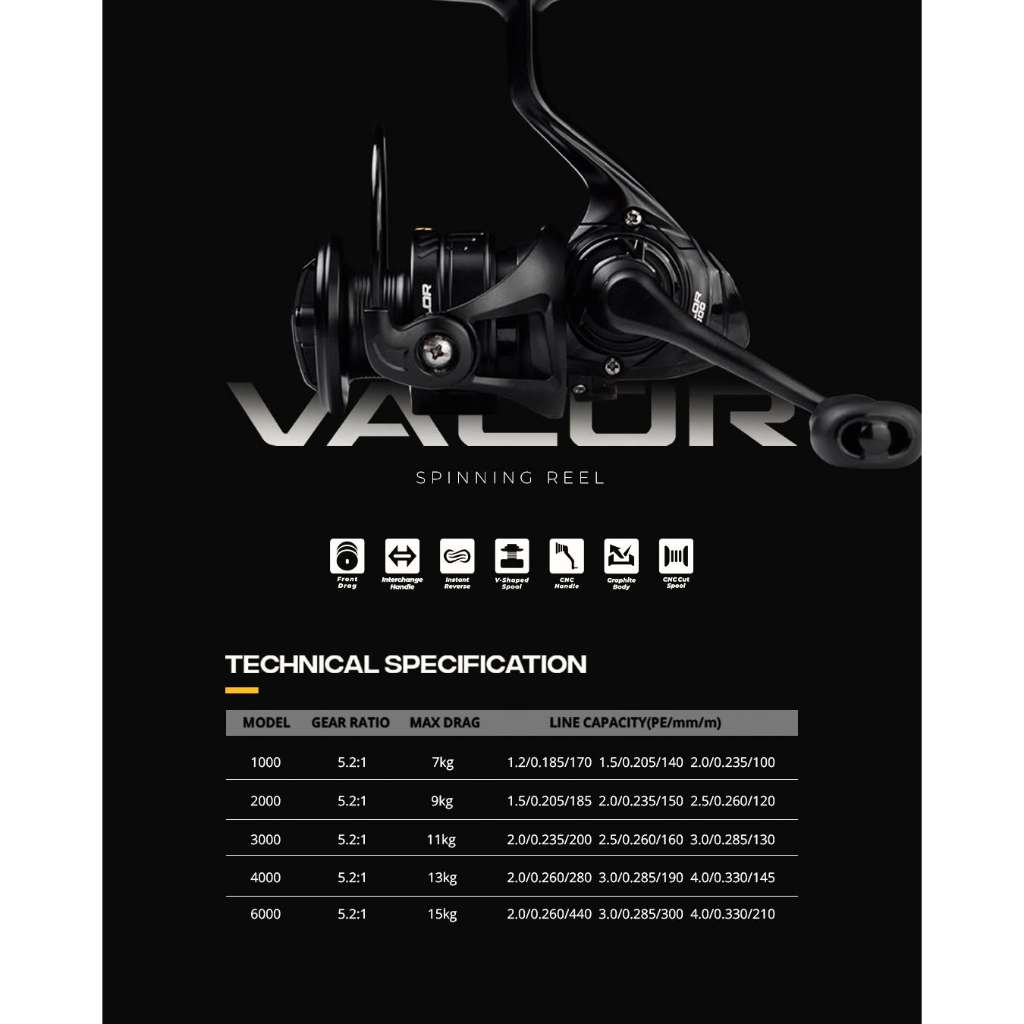 Jual Reel Pancing Spinning IROLY VALOR 6+1BB POWER HANDLE | Shopee ...