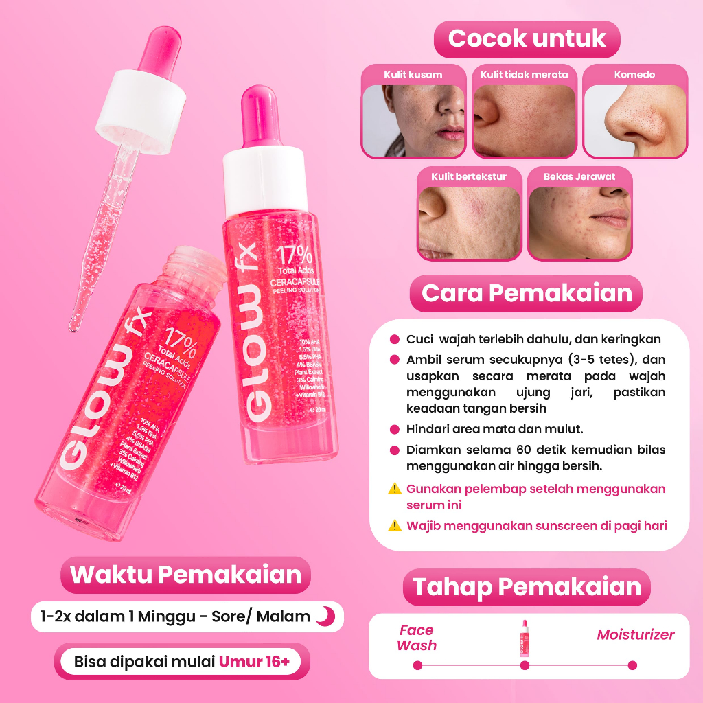 Jual [Glass Skin Bundle] - GLOW FX - 17% Total Acids CeraCapsule ...
