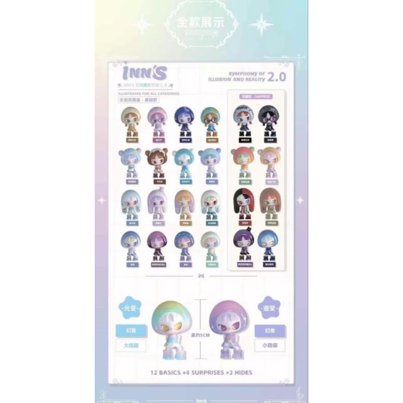 Jual Gacha Inn's Gacha Blind box Inns Selected Bundling Inns v2 ...