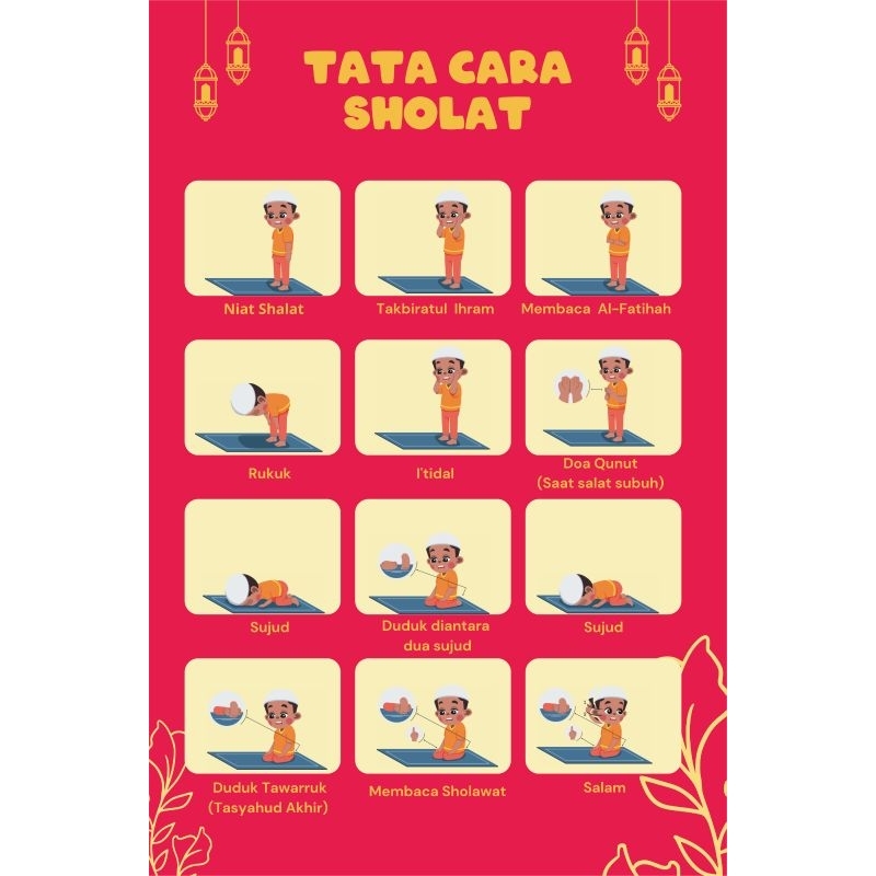 Jual Poster Tata Cara Sholat | Poster Anak | Poster Belajar | | Ukuran ...