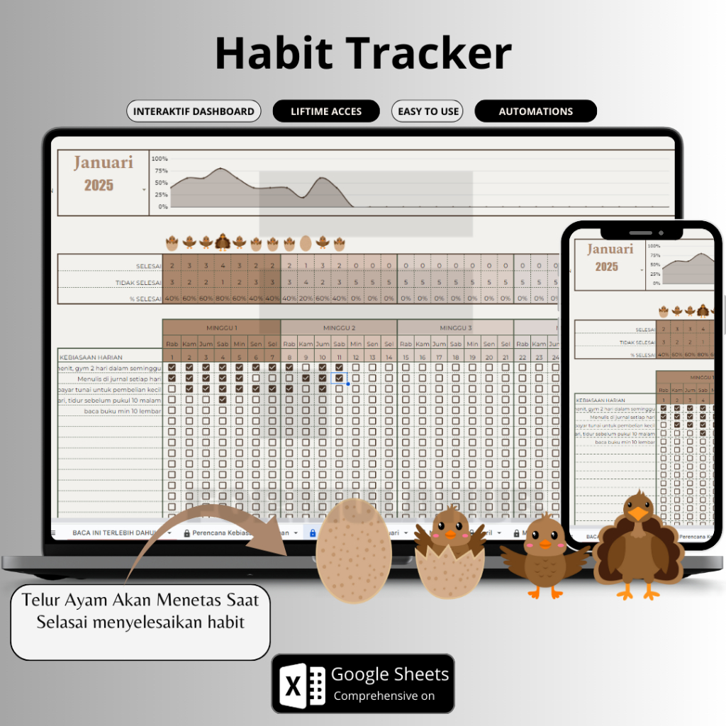 Jual T18 Habit Tracker Spreadsheet - Chick Egg | Daily Weekly Monthly ...