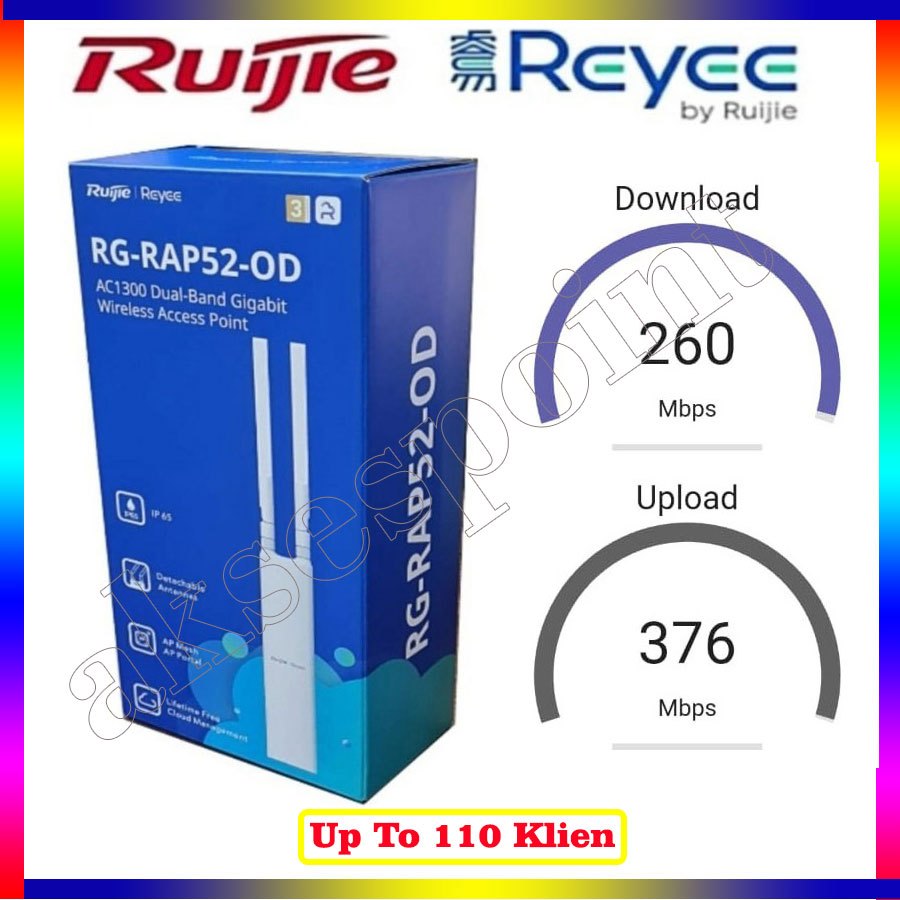 Jual Ruijie Reyee RG-RAP52-OD Access Point AC1300 Dual Band Outdoor ...