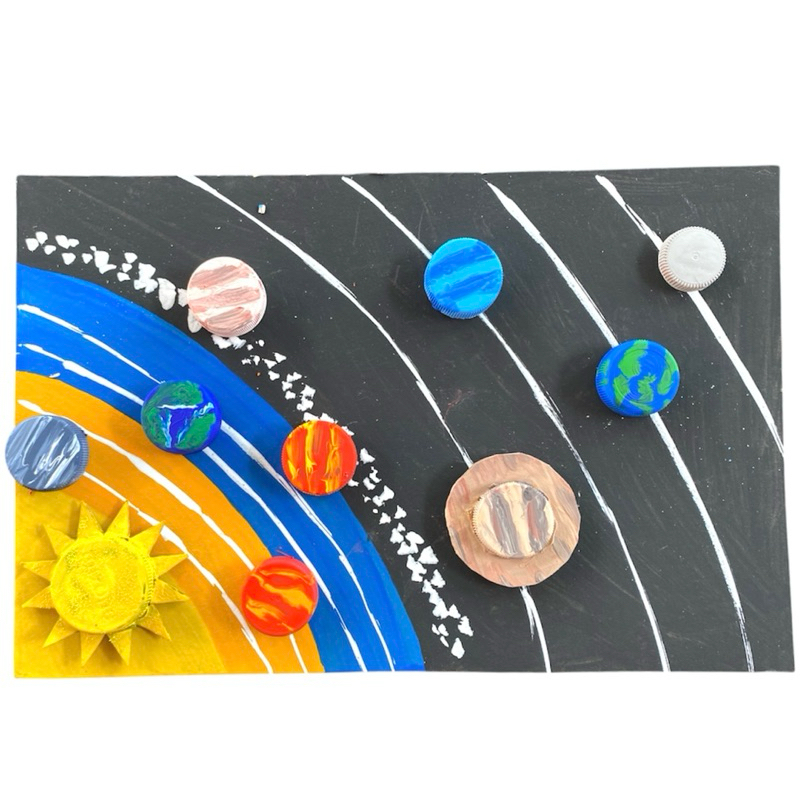 Jual Alat Peraga Tata Surya dari Barang Bekas Tutup Botol Maket Tata ...