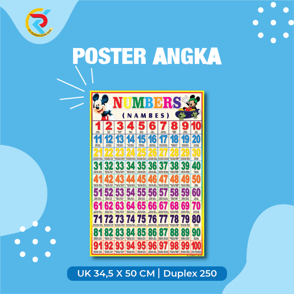 Jual Poster Edukasi Anak Angka 14 | Hiasan Dinding Ruangan Kelas ...
